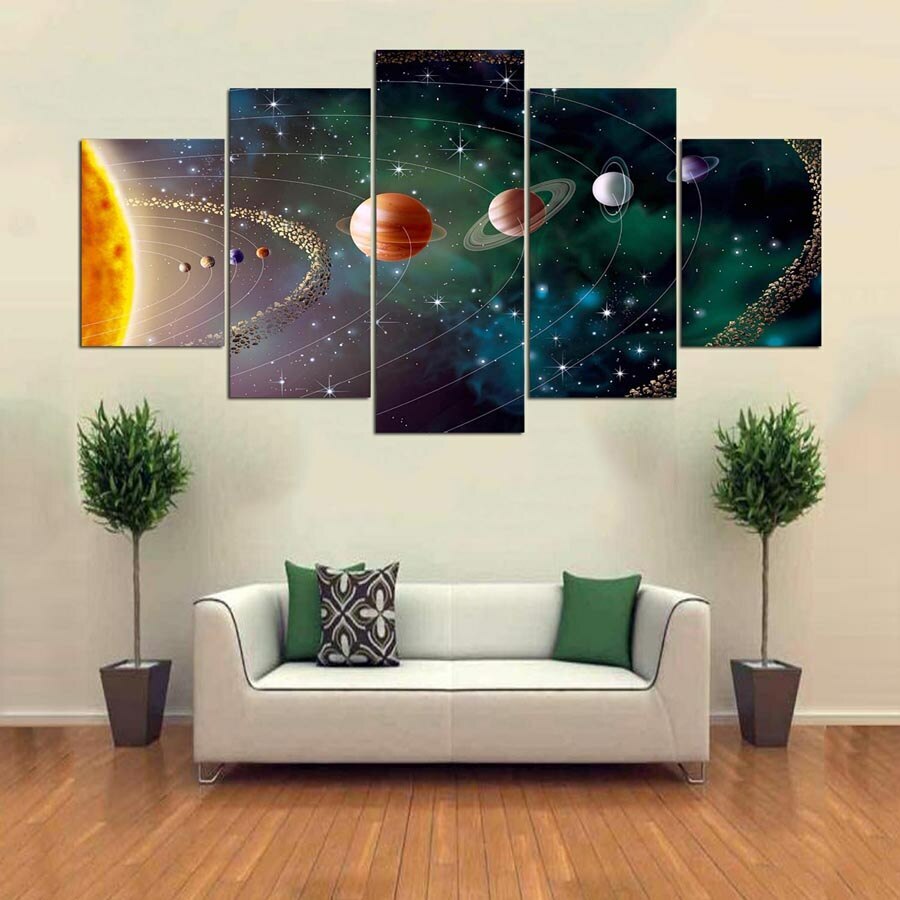 Solar System Room Decor