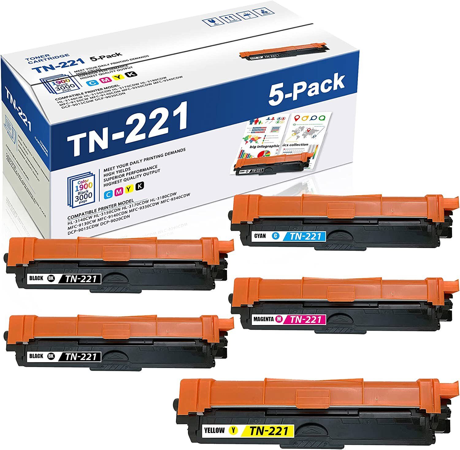 5pcs TN221 Laser Toner Combo For Brother HL-3150CDW 3170CDW DCP-9020CDW ...