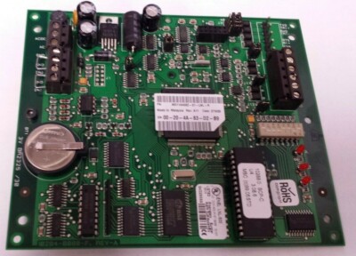 Control Panels & Keypads - Burglar Alarm