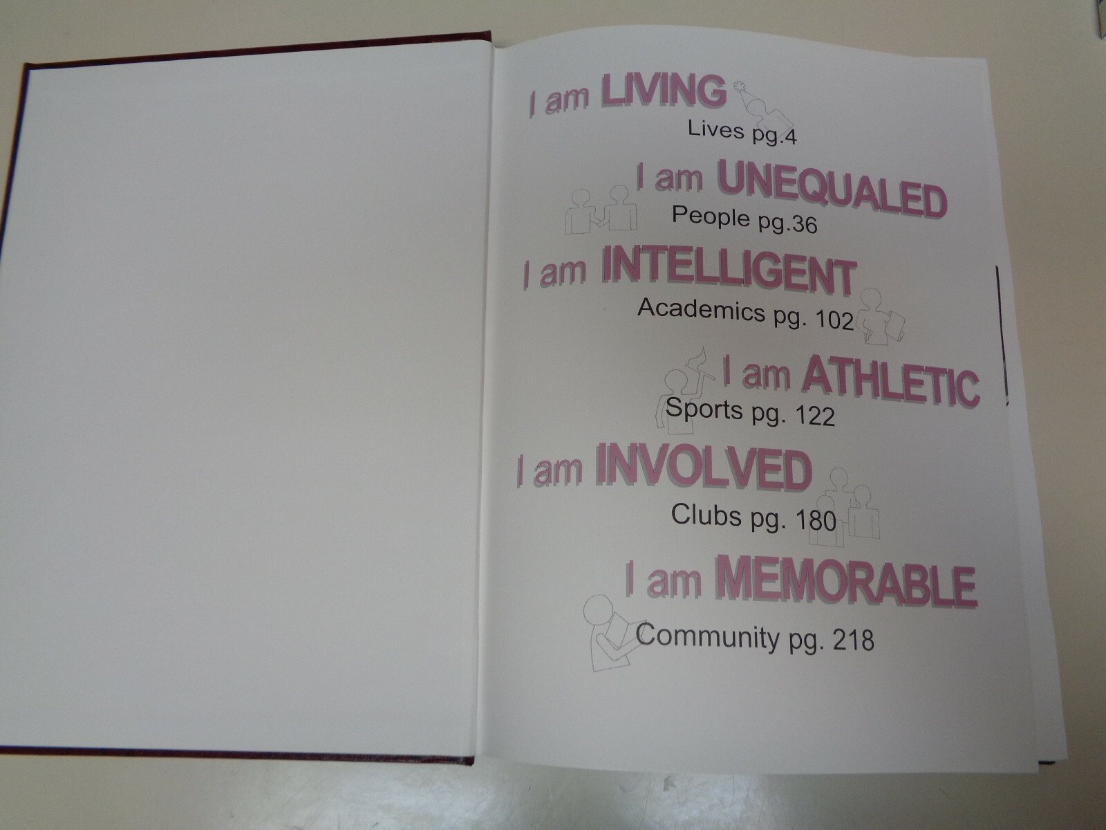 Governor Mifflin Senior High School Yearbook 2001 Shillington ...