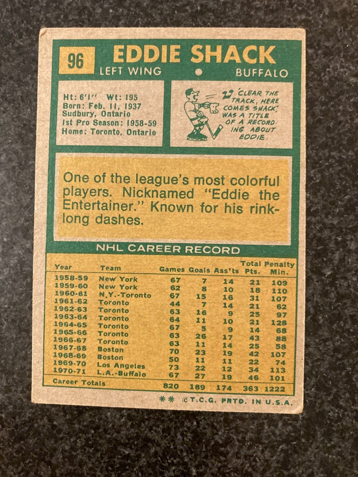 1971-72 Topps Hockey # 96 Eddie Shack Sabres B2 | eBay