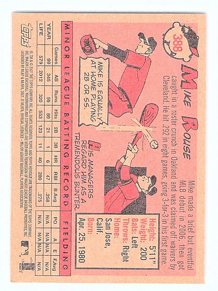 2007 Topps Heritage Mike Rouse #388 Cleveland Indians | eBay