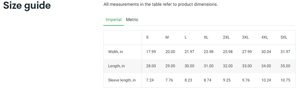New Limited Funny Anti Joe Biden Harris Pelosi Giggles Anti Democrat T ...