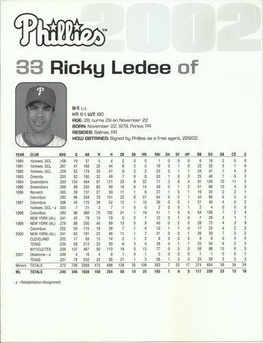 Ricky Ledee - Phillies MLB Baseball Autograph Signed 8x11 Photo Card | eBay