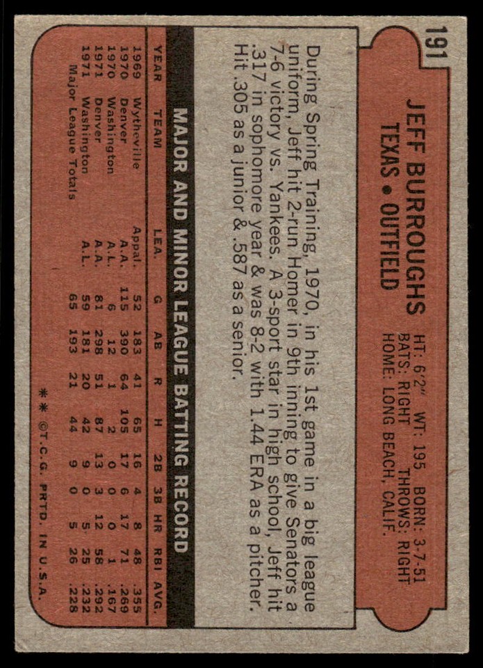 1972 Topps Jeff Burroughs #191 Texas Rangers Baseball Card | eBay