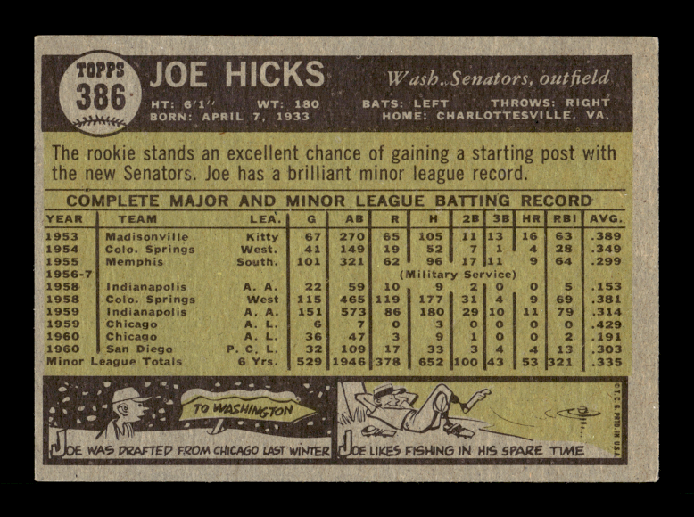 1961 Topps # 386 Joe Hicks Autograph Signed Card (M2) Washington ...