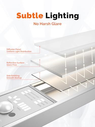 Under Cabinet Lights - 2500mAh LED Lights Motion Sensor Light Indoor ...