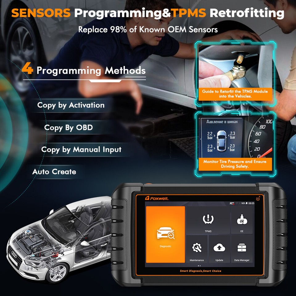 Bidirectional Scan Tool OBD2 Scanner Car All Systems Scan Program TPMS ...