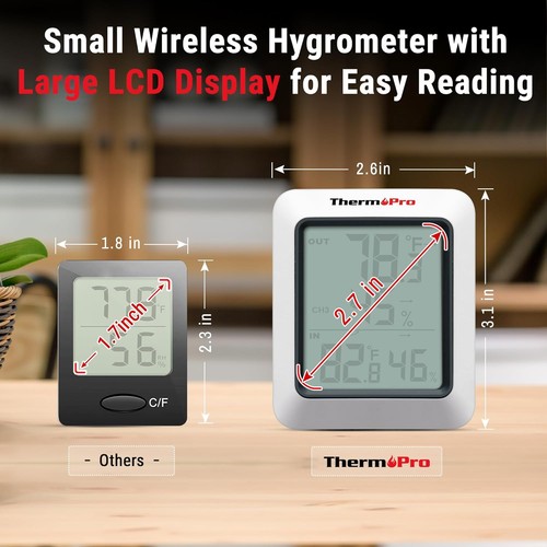 ThermoPro TP60 Digital Hygrometer Indoor Outdoor Light White-1 Sensor ...