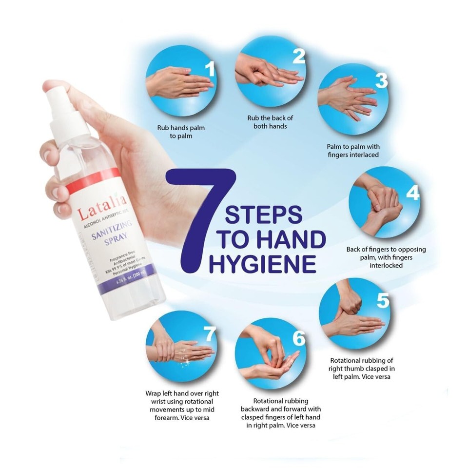 Latalia Hand Sanitizer Spray - Unscented Disinfectant Spray 200ml 6 ...