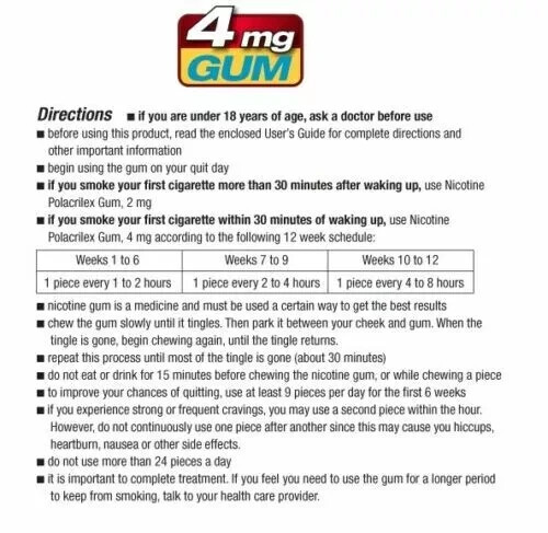 190 Pieces Kirkland Quit 4mg Nicotine Gum Stop Smoking Generic ...