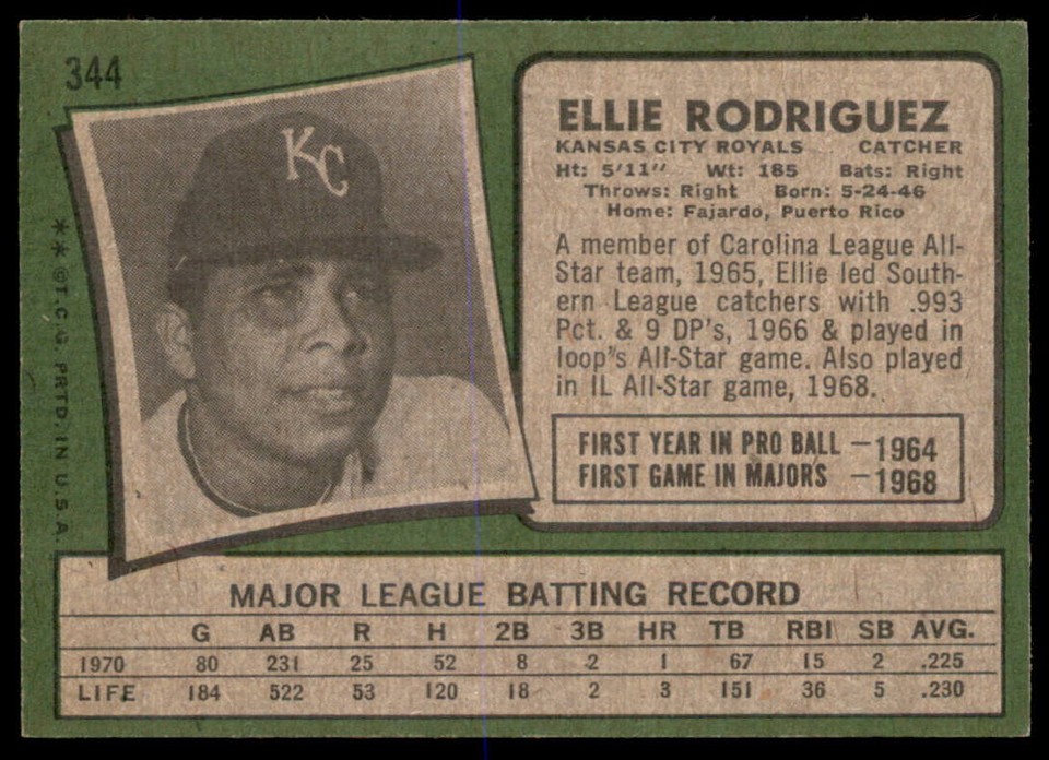 1971 Topps #344 Ellie Rodriguez | eBay