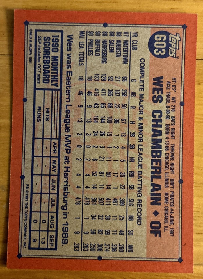 1991 Topps Wes Chamberlain Baseball Rookie Card (RC) #603 Phillies Mid ...