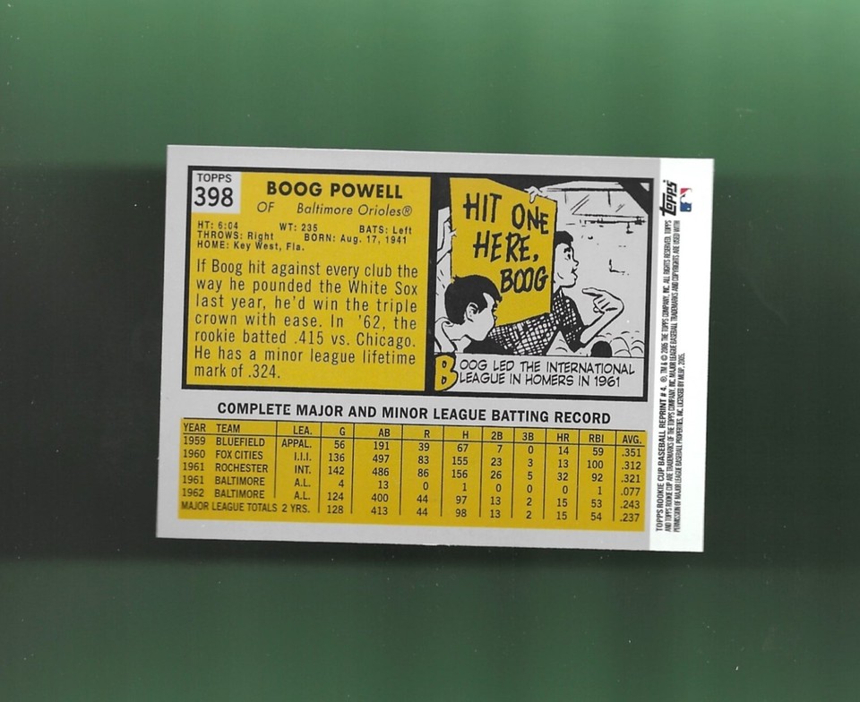 2005 Topps ROOKIE CUP REPRINTS # 4 BOOG POWELL BALTIMORE ORIOLES ...