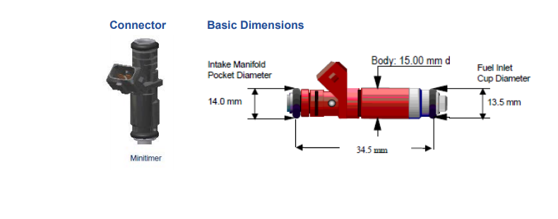 108420 Siemens Deka 42 LB High Impedance Fuel Injectors EV1 48mm Short ...