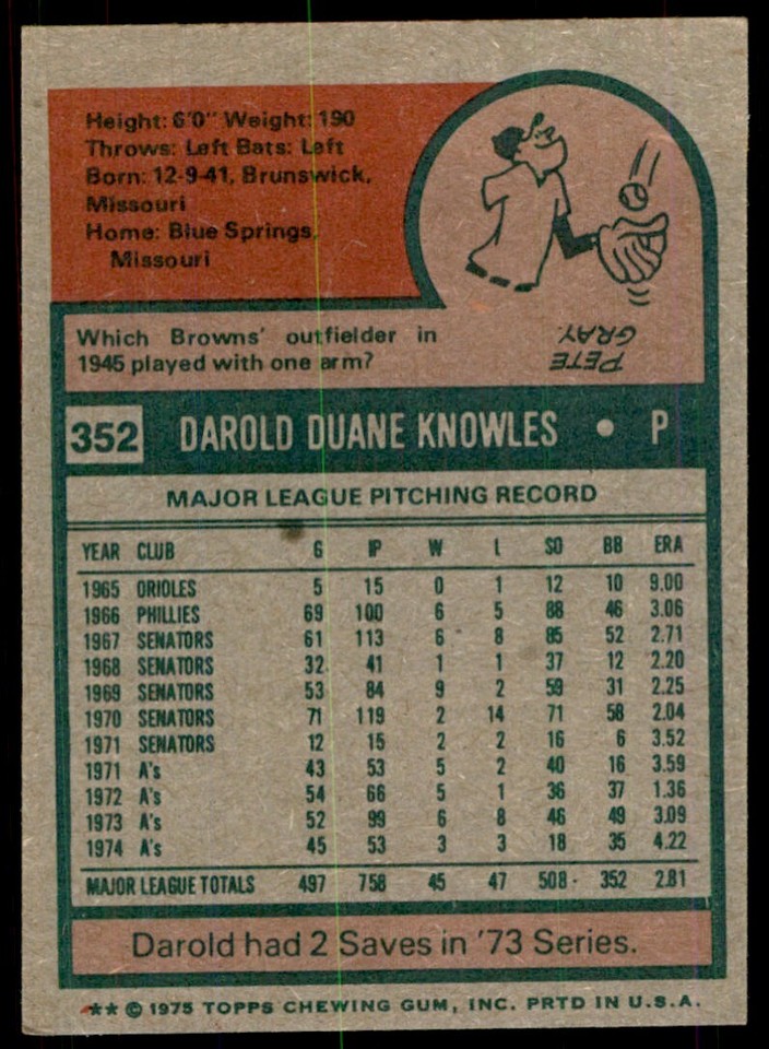 1975 TOPPS* DAROLD KNOWLES CHICAGO CUBS #352 | eBay