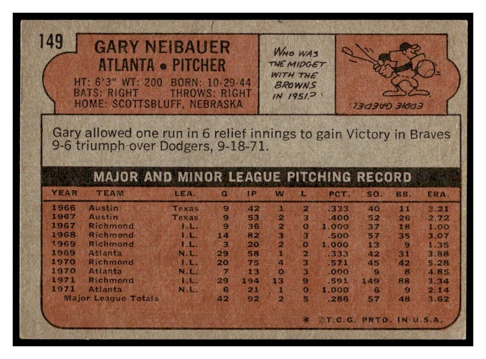 1972 Topps baseball 149 Gary Neibauer Atlanta Braves card | eBay