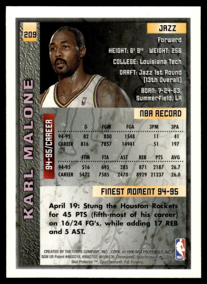 KARL MALONE 1995-96 FINEST #209 | eBay