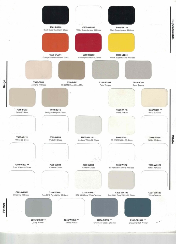 A-4108-BL03: Blue Gloss Powder Coating Touch-Up Spray Paint Repair ...