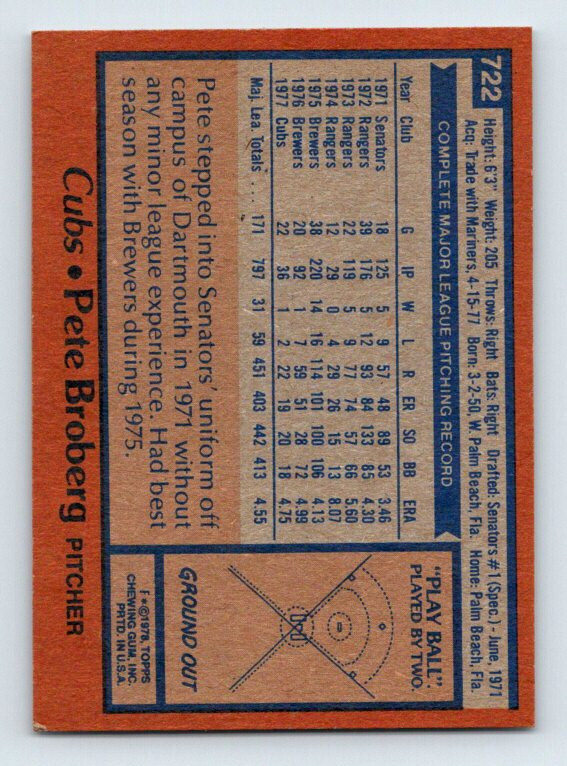 PETE BROBERG Chicago Cubs 1978 Topps Baseball Card B184 | eBay