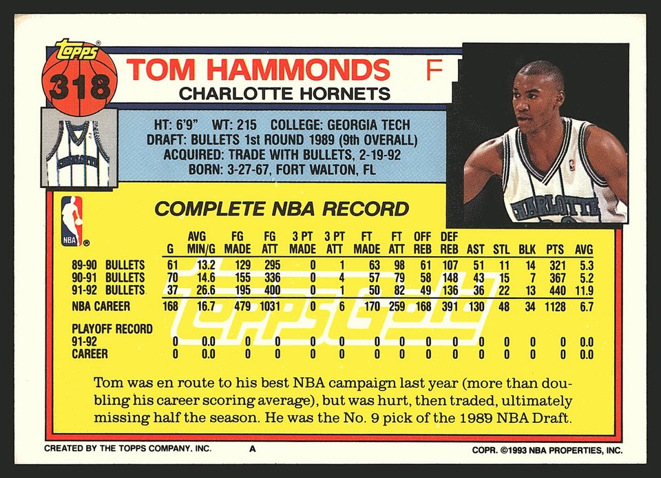 1992-93 Topps #318 Tom Hammonds Gold | eBay