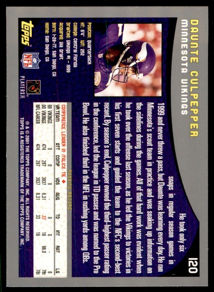 2001 TOPPS DAUNTE CULPEPPER MINNESOTA VIKINGS #120 | eBay