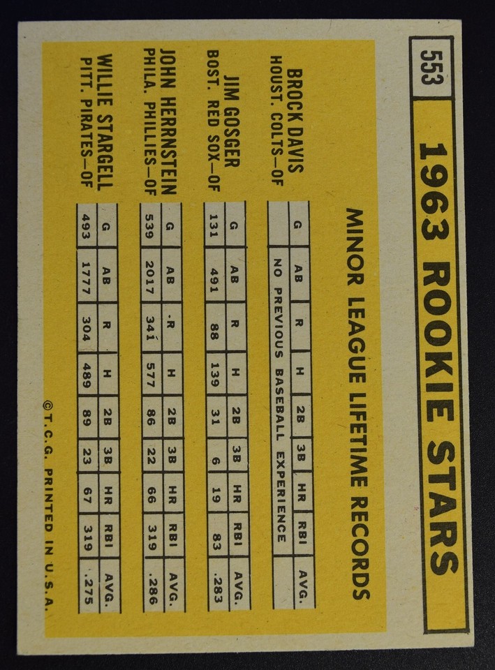 1963 Topps Rookie Stars Baseball Card *Willie Stargell HoF RC* #553 ...