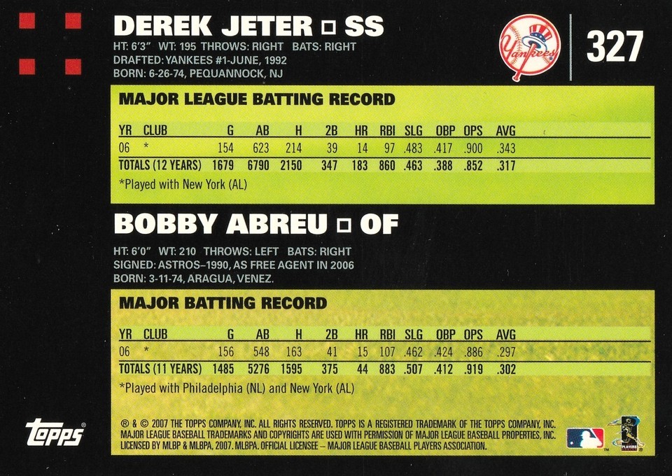 Derek Jeter 2007 Topps Classic Combo #327 New York Yankees | eBay