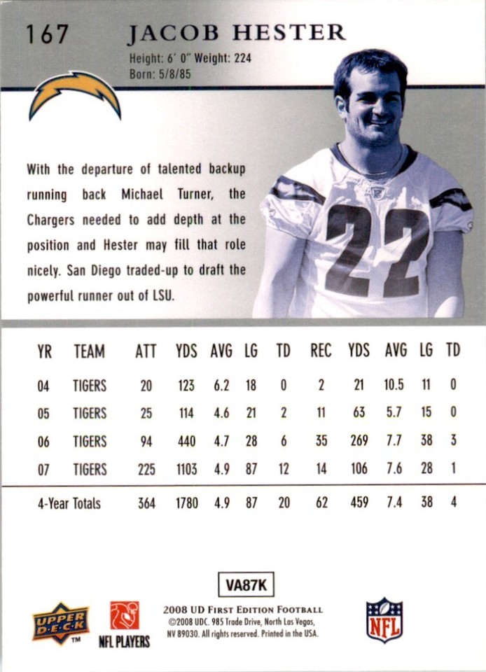 2008 Upper Deck First Edition Jacob Hester Rookie San Diego Chargers ...