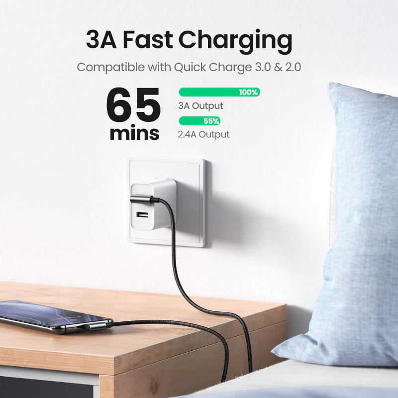 Ugreen Right Angle USB C Fast Charger Cable 18W 3A Charging Data 0.5m ...