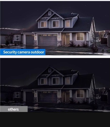 Voger Weatherproof Wi-Fi Full HD Surveillance Camera - White for sale ...