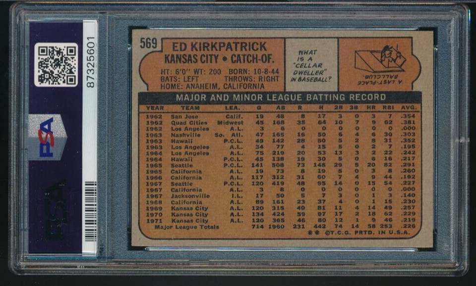 1972 Topps #569 Ed Kirkpatrick PSA 5 signed auto PsA/DNA 9 | eBay