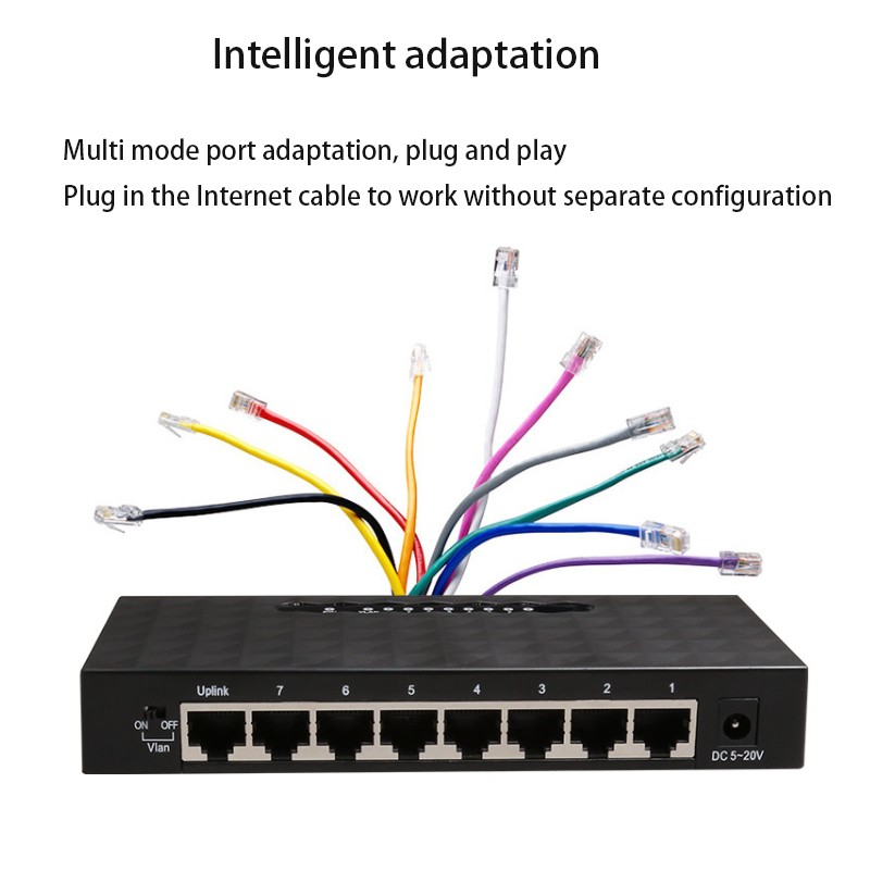 gigabit switch RJ45 Hub Ethernet Network Switch RJ-45 LAN Adapter dock ...