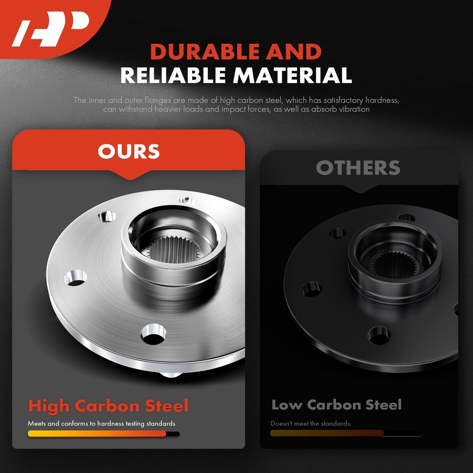 A-Premium Rear Wheel Hub & Bearing Assembly for BMW E70/F15 X5 2007 ...