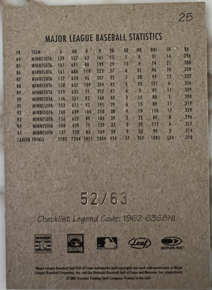 2004 Leaf Exhibits Kirby Puckett #25 Checklist Legend Code 1962-63SBNL ...