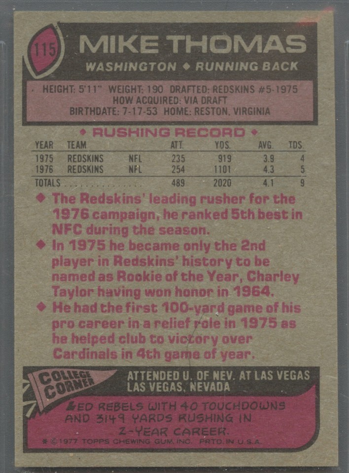 1977 Topps #115 Mike Thomas Washington Redskins | eBay