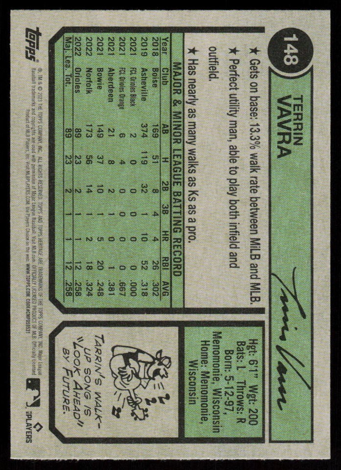 2023 Topps Heritage Terrin Vavra #148 BASEBALL Rookie Baltimore Orioles ...