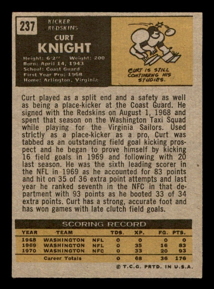 1971 Topps Football #237 Curt Knight VG/EX | eBay