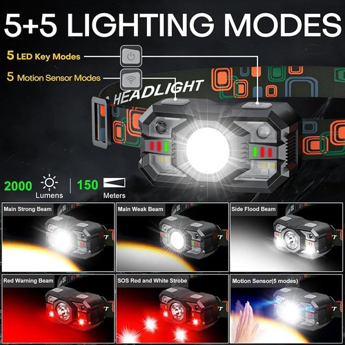 2x Rechargeable Headlamp Super Bright LED Head Light Forehead ...