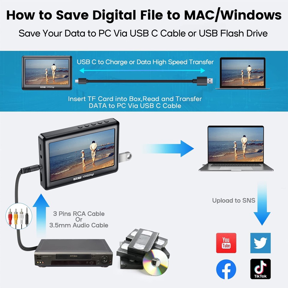ezcap Video Capture Box - Record Video VCR, VHS Video to Digital ...