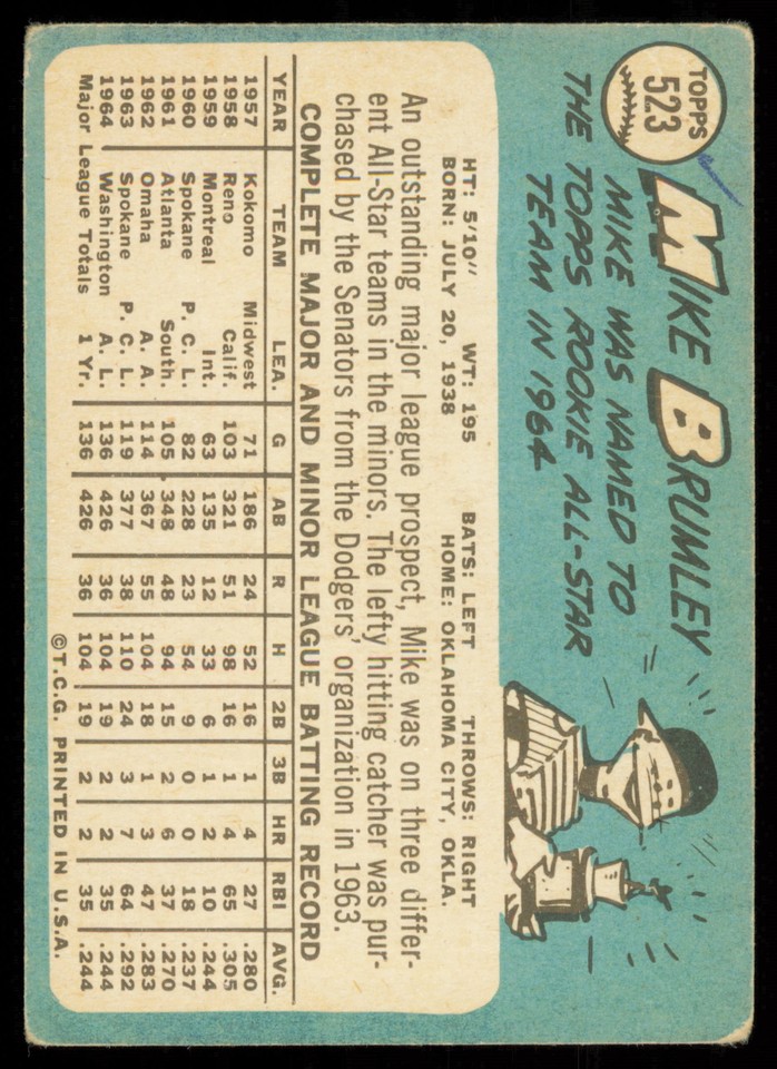 1965 Topps #523 Mike Brumley Washington Senators | eBay