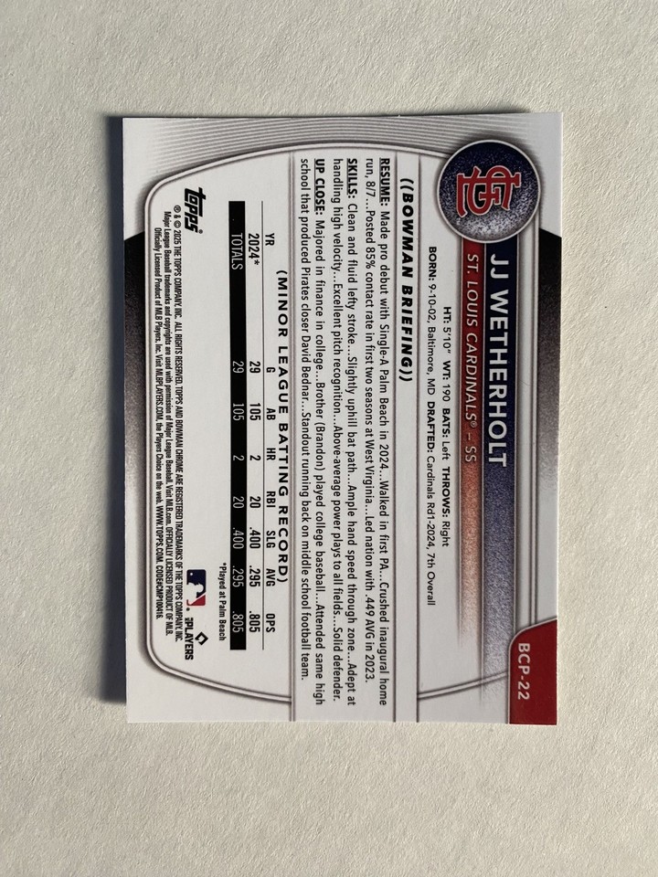 2025 Bowman - JJ Wetherholt - 1st Chrome Prospects - #BCP-22 - STL ...