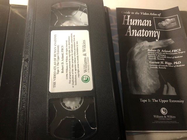 Acland Anatomy Ser.: Acland's Video Atlas of Human Anatomy Tape 1 : The ...