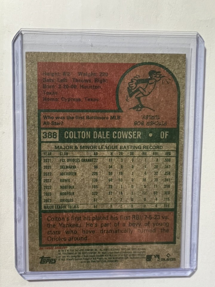 Colton Cowser 2024 Topps Heritage #388 Purple Hot Box Refractor RC Bal ...