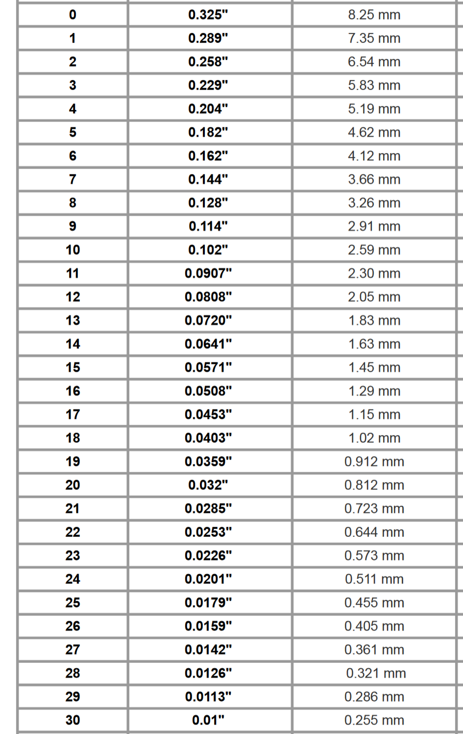 24mm 14k White Gold Charm Carabiner Lock Hinged Bail Enhancer Extender ...