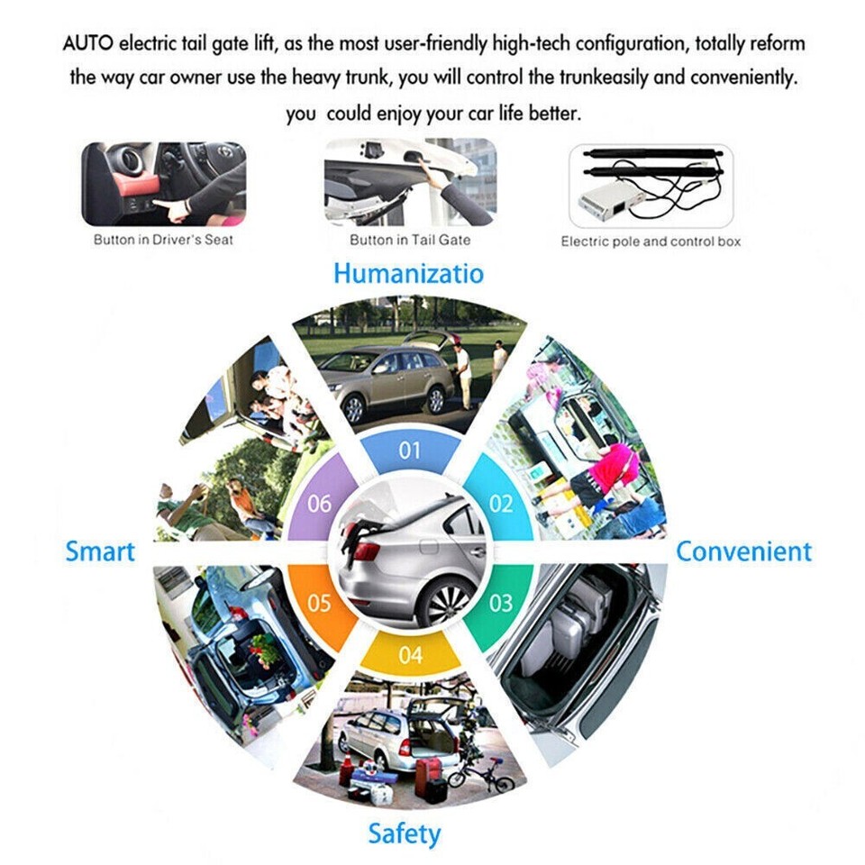 Power Liftgate Retrofit Electric Tailgate System Fits for AUDI A4 2016 ...