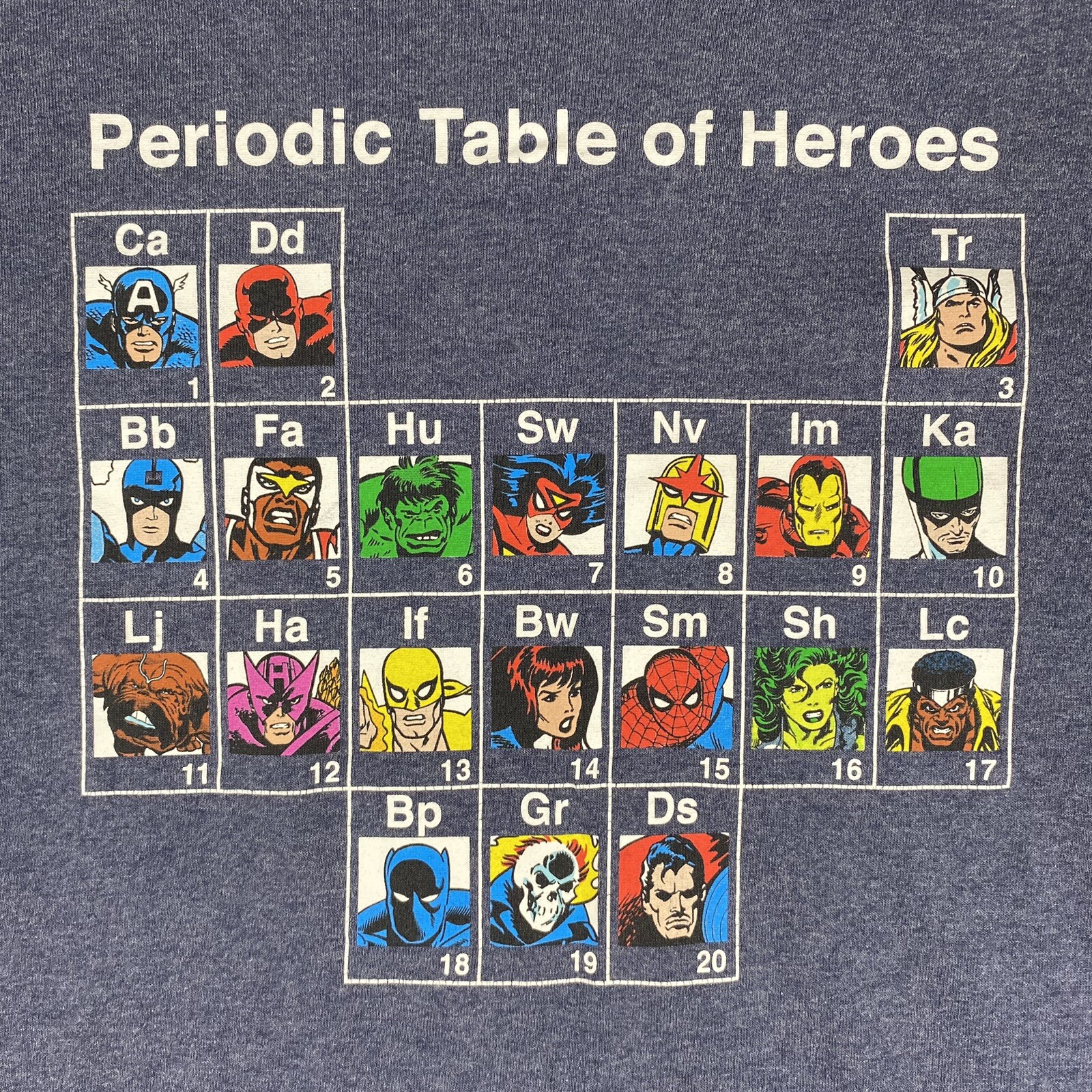 MARVEL "PERIODIC TABLE OF HEROES" Mens Crew Neck Blue… - Gem