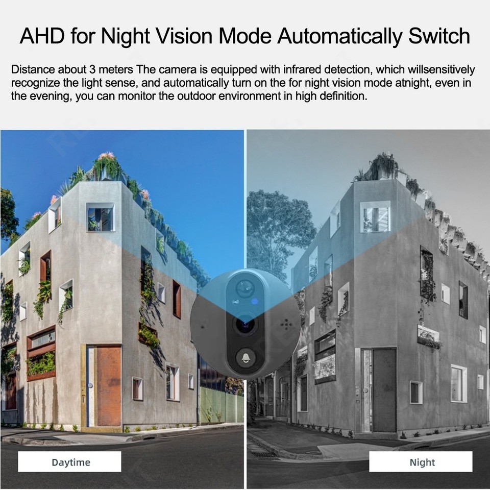 Motion Detection Front Door Monitoring 1080P Visual Monitor 2 Way ...