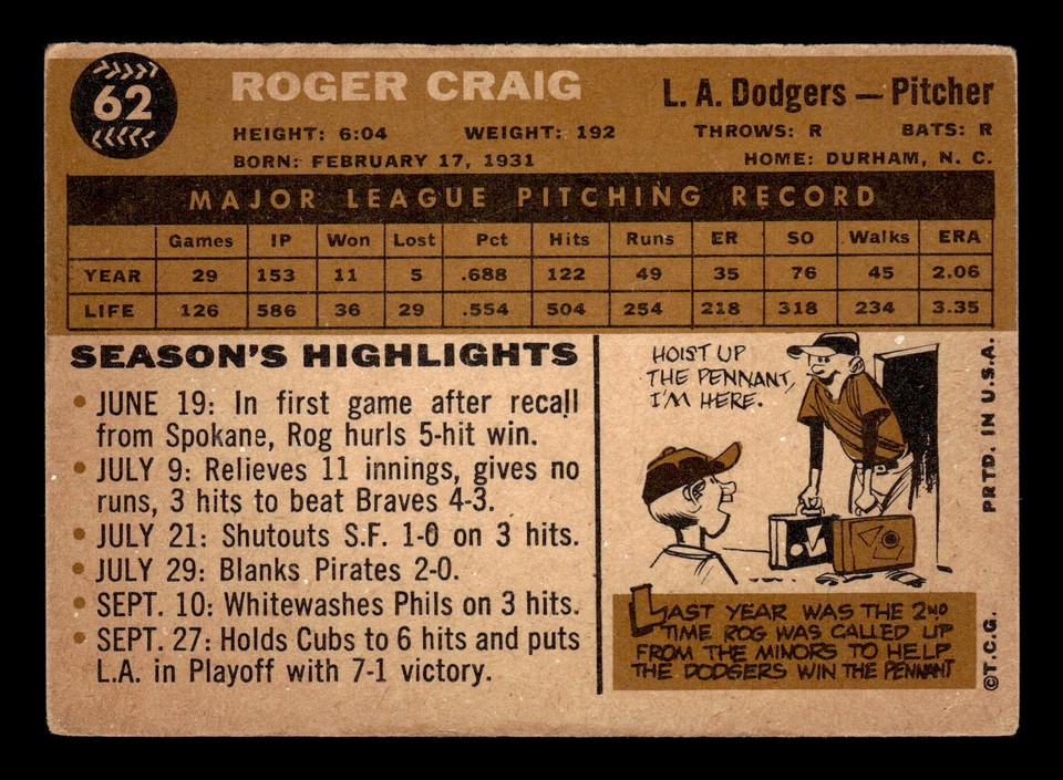 Roger Craig 1960 Topps #62 Los Angeles Dodgers GD-VG | eBay