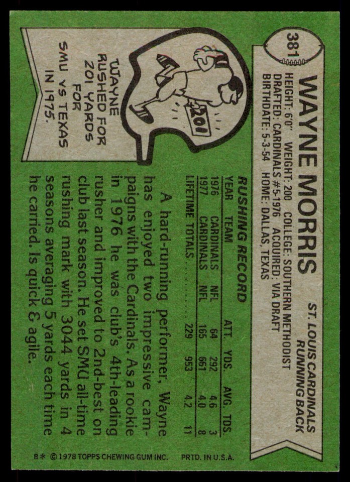 1978 Topps #381 Wayne Morris St. Louis Cardinals Card | eBay
